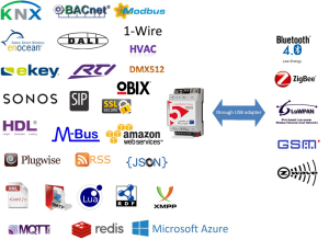 Product-Logic Machine 5 Gateway-Server – MMElectro